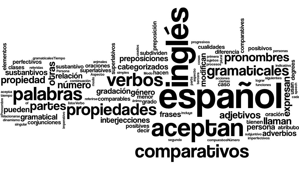 Las partes del habla y sus propiedades gramaticales – EN/ES Editorial